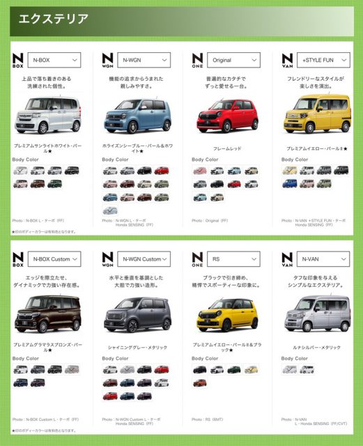 ホンダ「N」シリーズのボディカラー、インテリア、価格帯のわかり易い比較表！【N-BOX,N-WGN,N-ONE,N-VAN】 – 【N-BOX for Life】Honda N-BOX ...