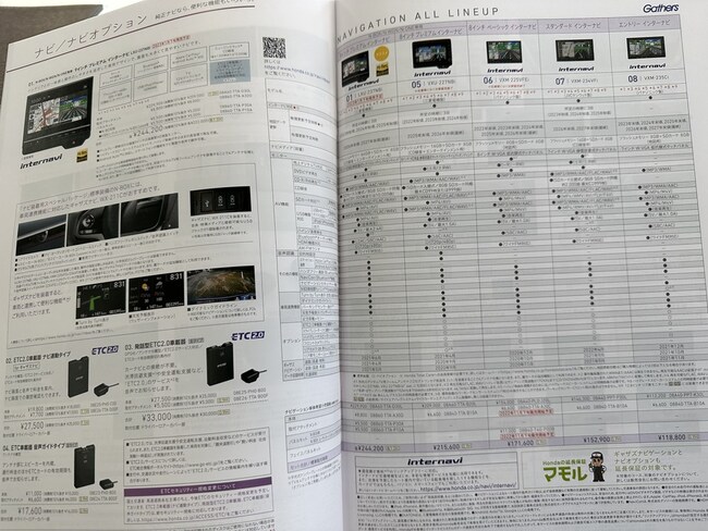 契約した後期モデル現行N-BOXカスタムターボ(JF3)の追加オプション①新型ホンダ純正9インチ プレミアム インターナビ「LXU ...